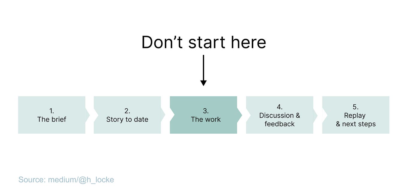 When life gives you lemons, write better error messages | by Jenni ...