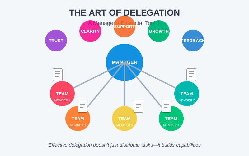 A Comprehensive List Of Python Exceptions — A Must Read For Python Programmers By Sandeep