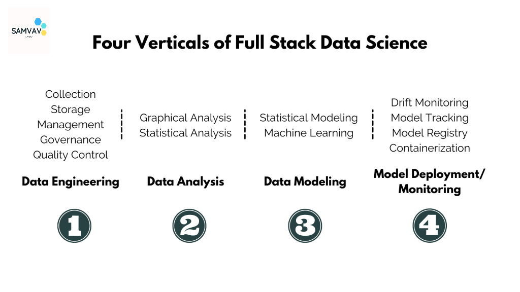 Unveiling the Role of Artificial Intelligence in Cab Booking Apps ...