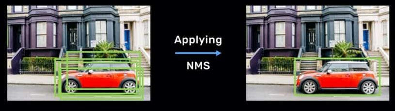 Brain VS computer.. Parts of the Brain | by ahmad | Medium