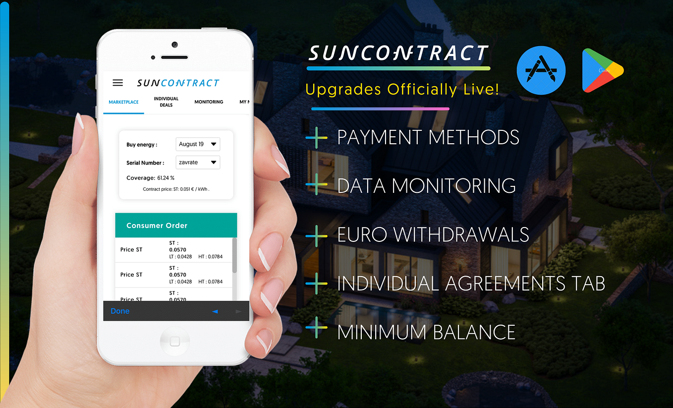 SunContract Marks Anniversary with First Worldwide Energy Marketplace ...