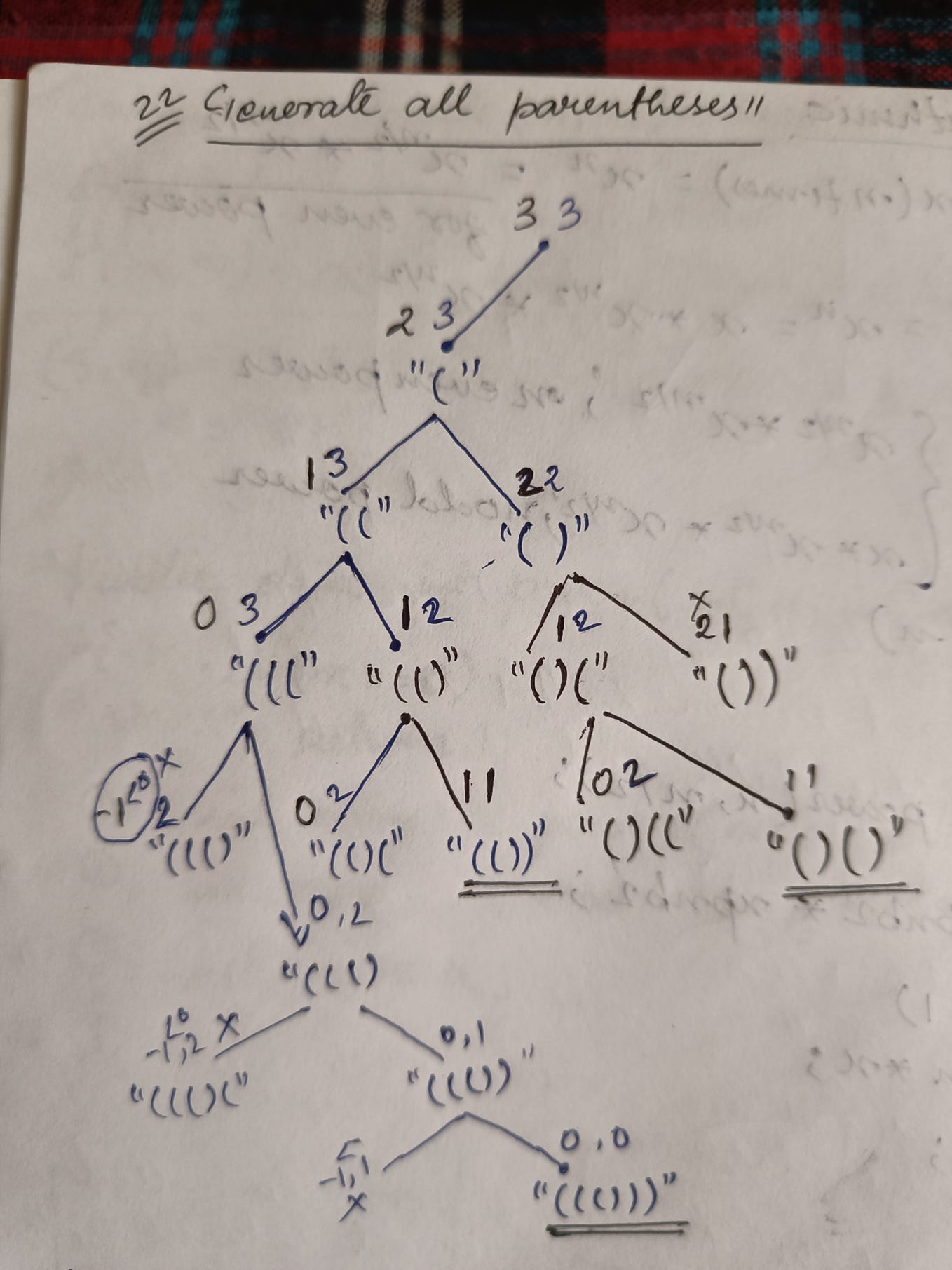 Meta/Microsoft/Amazon — 128. Longest Consecutive Sequence | by Manish ...