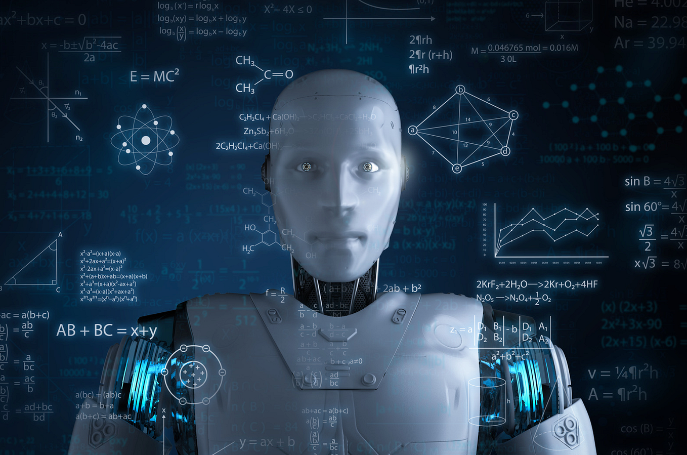 Introduction to PyTorch: A Beginner’s Guide with Detailed Explanations ...