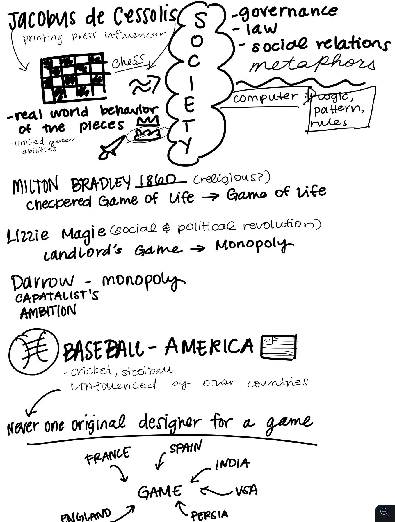 Ruinous Empathy Sketchnote | by Bredingt | The History, Philosophy and ...