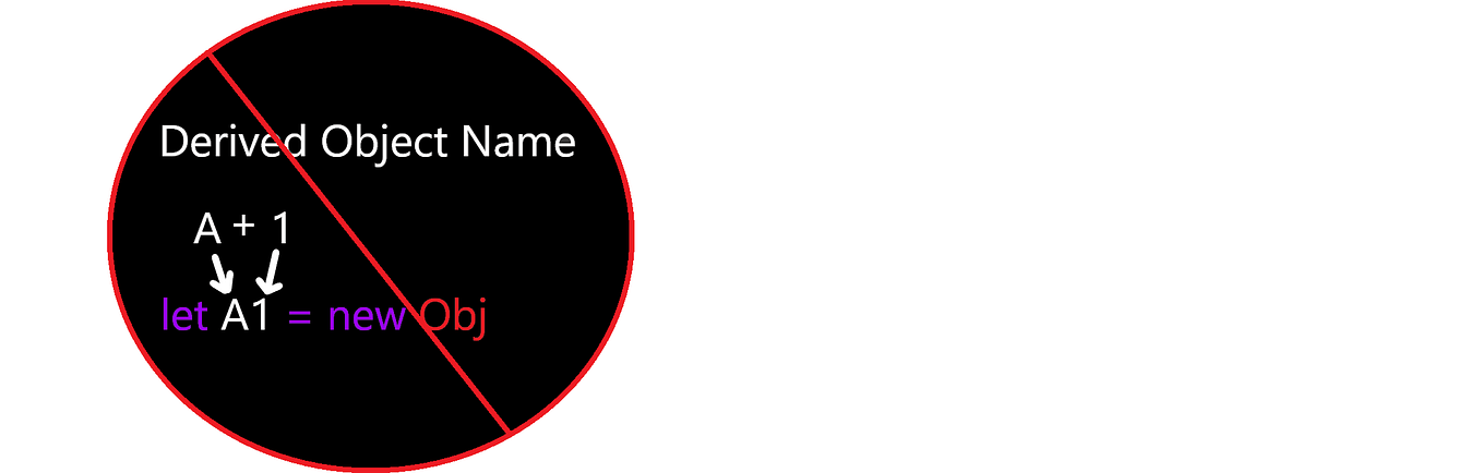 Handling A Continuous Stream Of Data In React Multi Field Population From Openai Api By