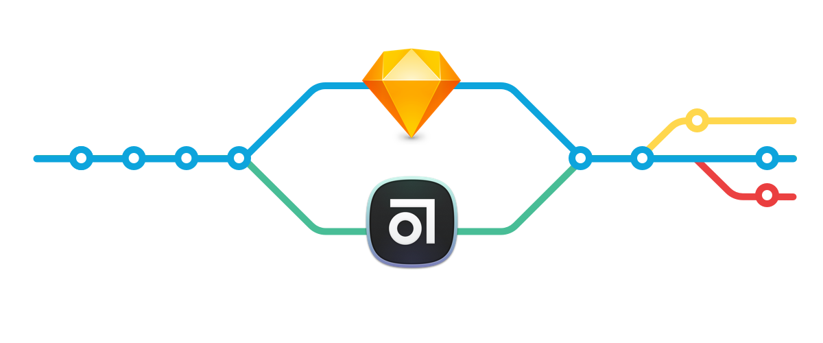 React Sketch.app — set up tutorial | by Pav_Ka | Design + Sketch | Medium