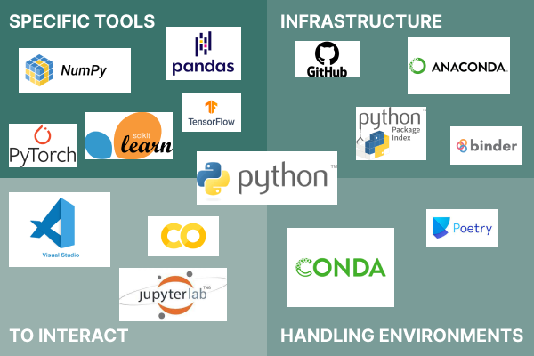 Mastering Time Series Data: 9 Essential Steps for Beginners before ...