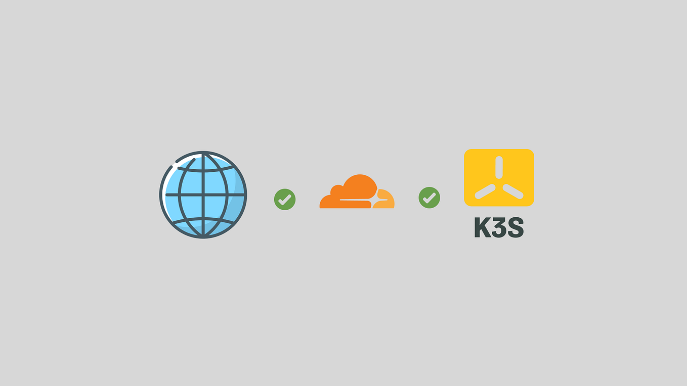 Gitlab Managed Terraform State Devopsdev 9915