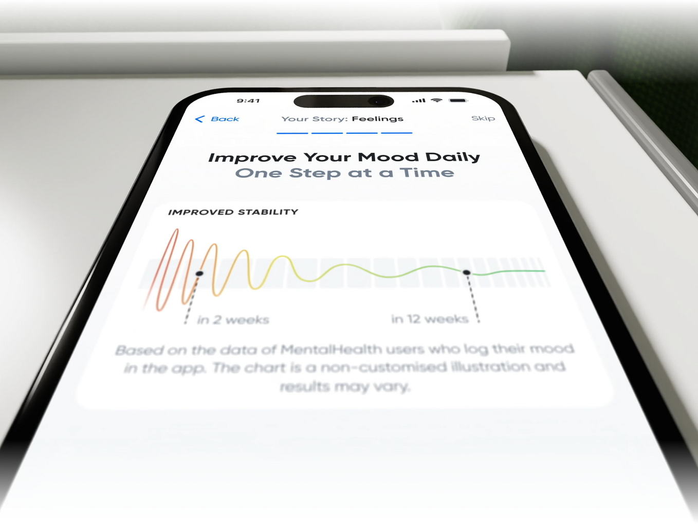ChatGPT vs. OpenAI API: Do Users Prefer ChatGPT Responses? | by Unravel Technologies | Medium
