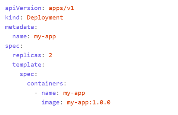 How SQL Server’s Dynamic Data Masking Protects Sensitive Data Without Changing It | by Abhimanyu ...