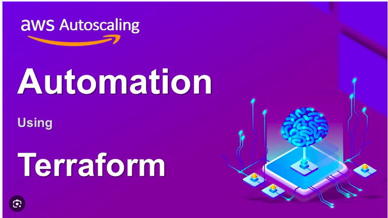 Revolutionizing App Development Harnessing The Power Of Generative Ai