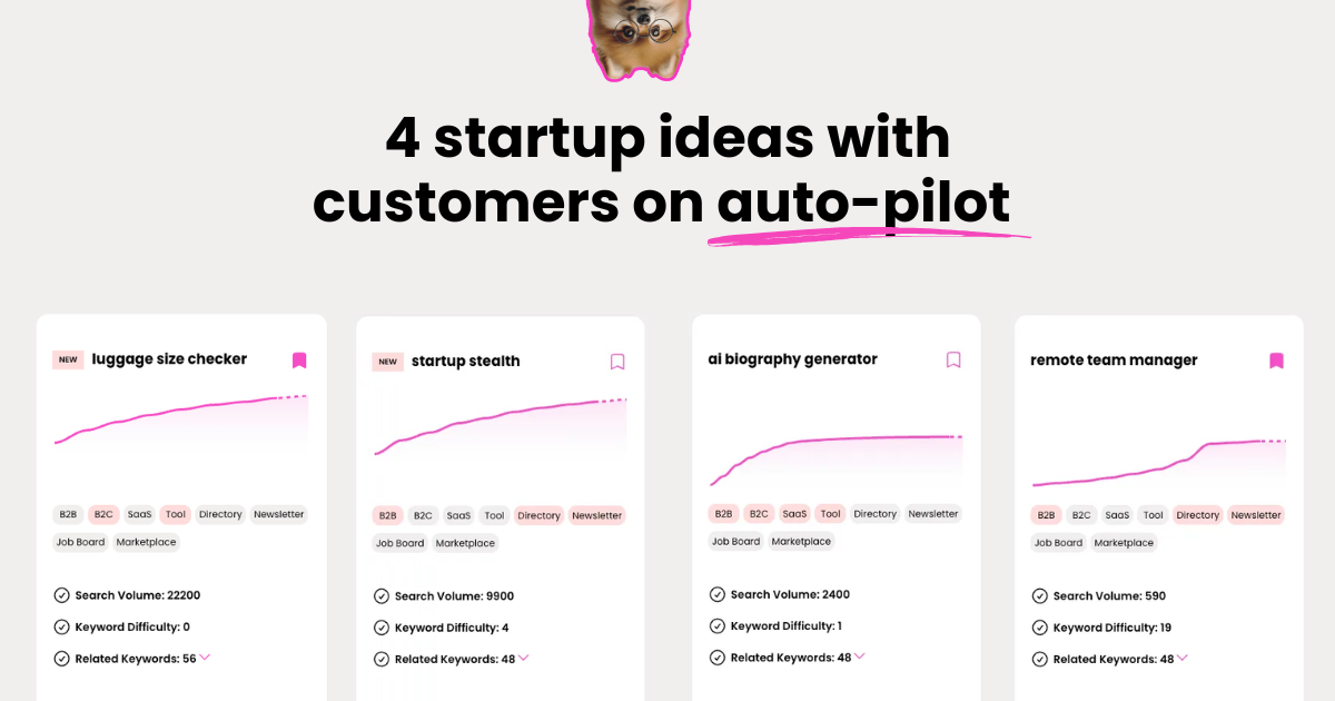 How To Find Startup Ideas In This Post Youll Discover 5 Proven