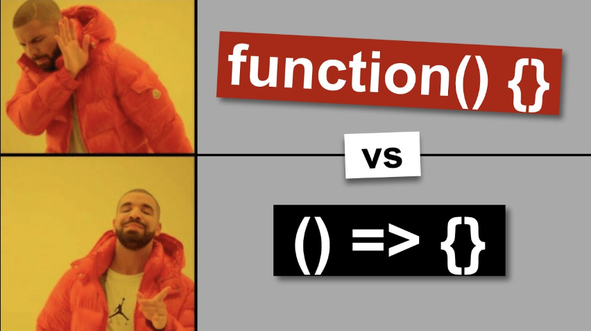 HTML: Inline ve Block Elementler. Merhabalar! Bugün sizlerle HTML’de… | by Baris Ozer | Medium