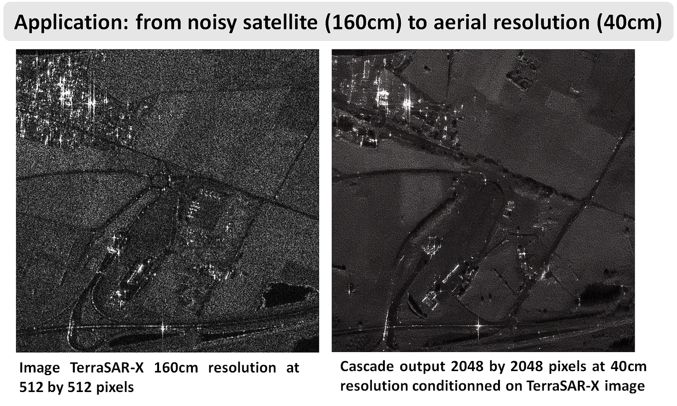 Sar Series Part4 Acquiring And Pre Processing Sentinel 1 Grdh Image In Snap By Dr Preethi