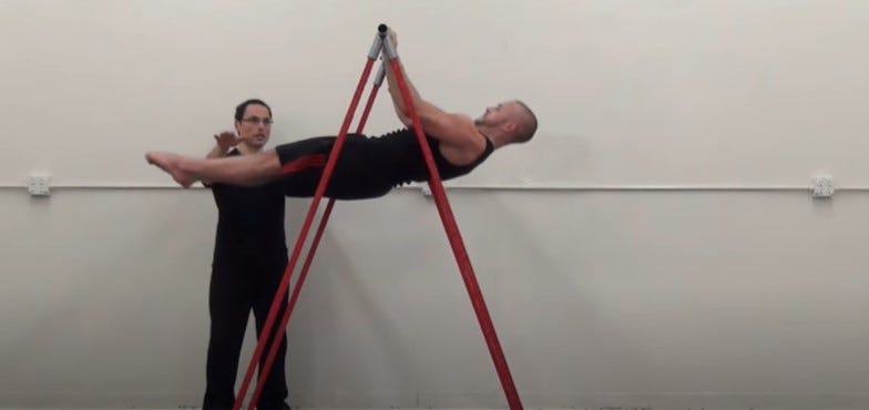 Front Split Hanumasana Muscle Anatomy | by Devashisdevofficial | Medium