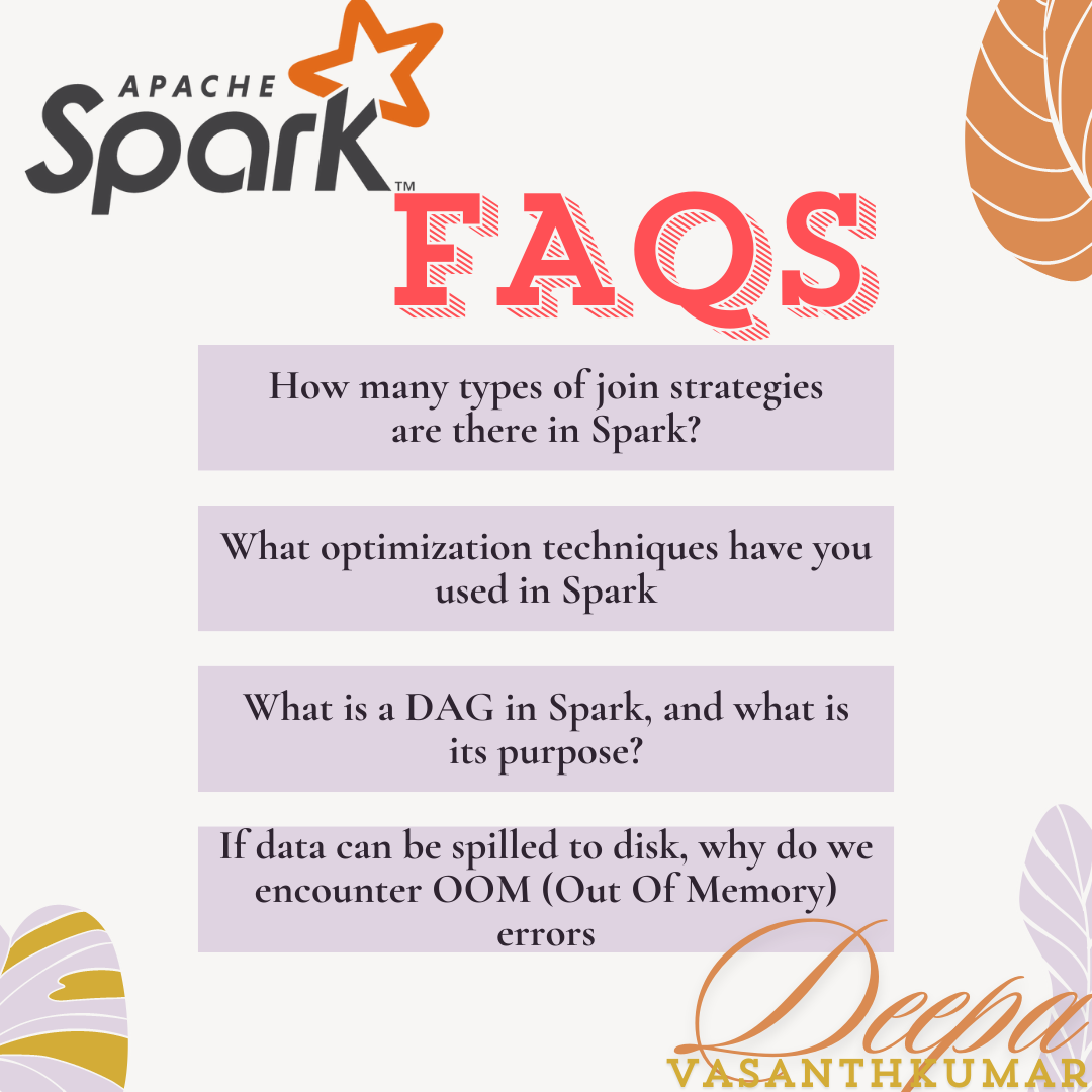 Spark 3 — Adaptive Query Execution (AQE) | by Mohit Daxini | Towards Dev Spark 3 — Adaptive Query Execution (AQE) | by Mohit Daxini | Towards Dev