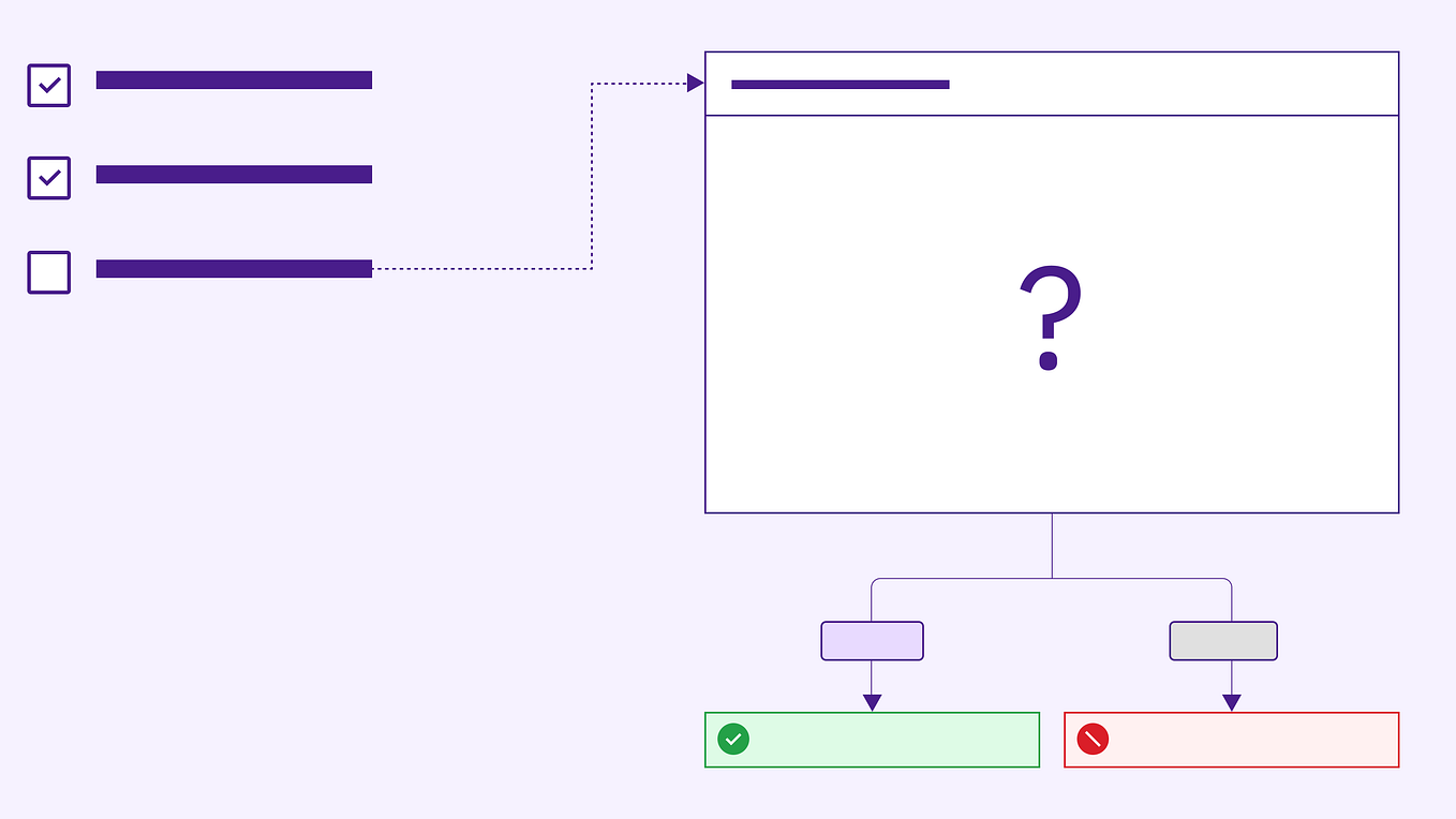 Inclusive Color Sequences for Data Viz in 6 Steps | by Cameron Calder | IBM Design | Medium