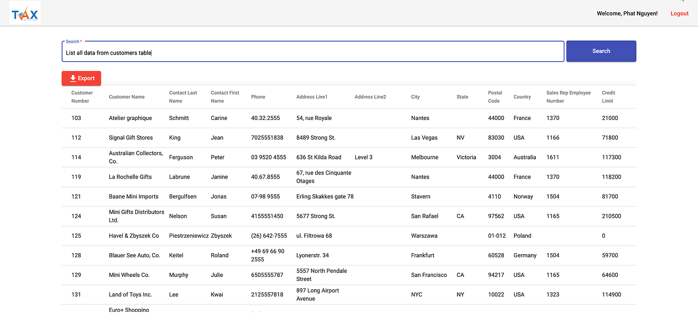 SQLAlchemy— basic validations and constraints in models | by Diana Jordan | Medium