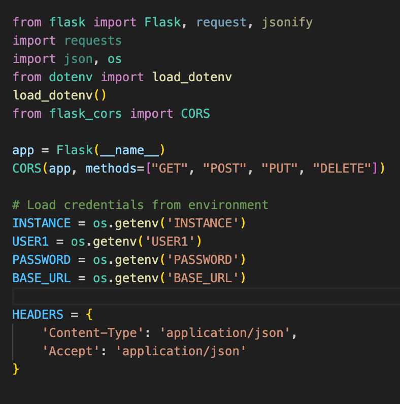 Implementing Single Sign-On (SSO) in AWS for your Application: A Detailed Guide | by aravindan ...