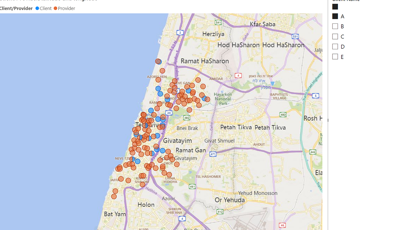 F1 Race Progression Graph, Using Python | by Raúl García | Python in ...