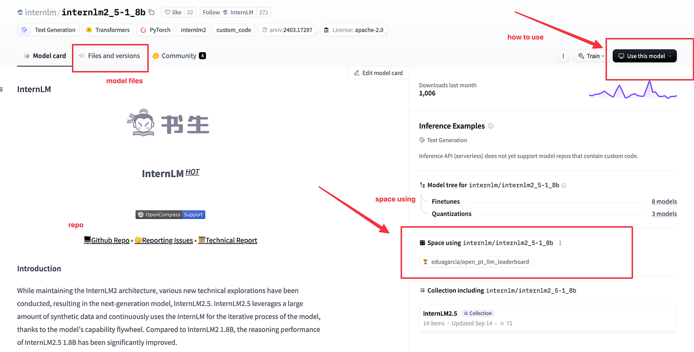 PETR: Position Embedding Transformation for Multi-View 3D Object Detection | by heping_LU | Medium