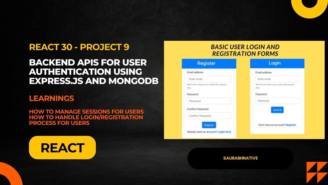 Learning Nodejs By Creating A Notes App By Nabendu Biswas Dev Genius 2117