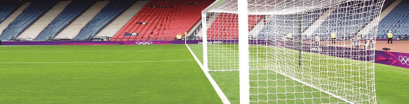 The Role of Soccer Nets in Youth Soccer | by Olivia Henry | Jul, 2024 ...
