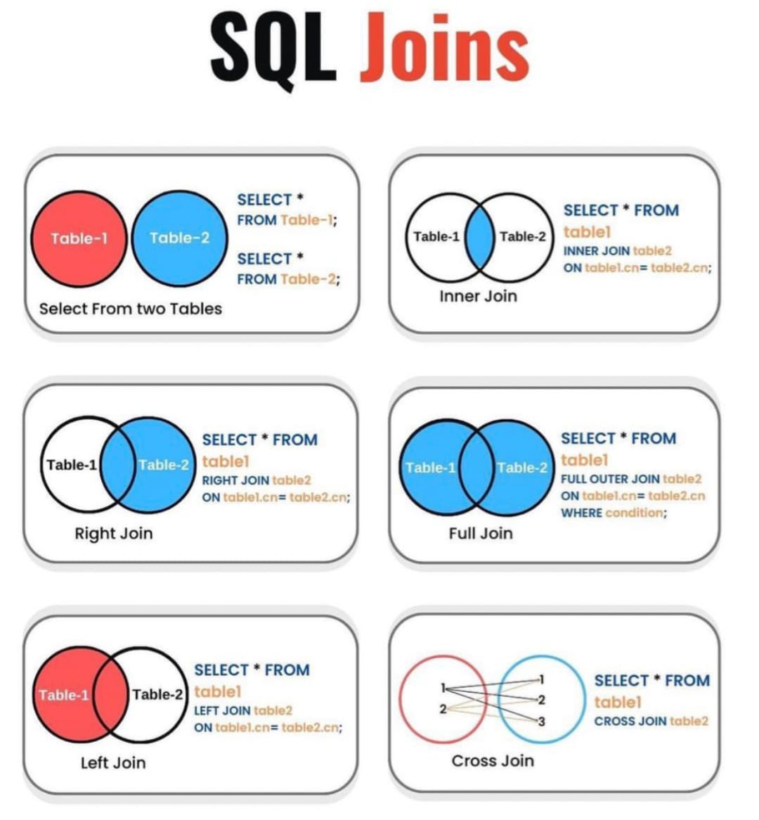 Trend Analysis With Pandas Numpy And Plotly A Step By Step Guide
