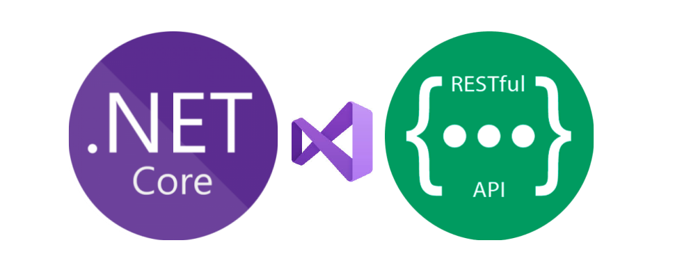 16. Advanced .NET Topics. 16. Advanced .NET Topics | by Lokesh ...