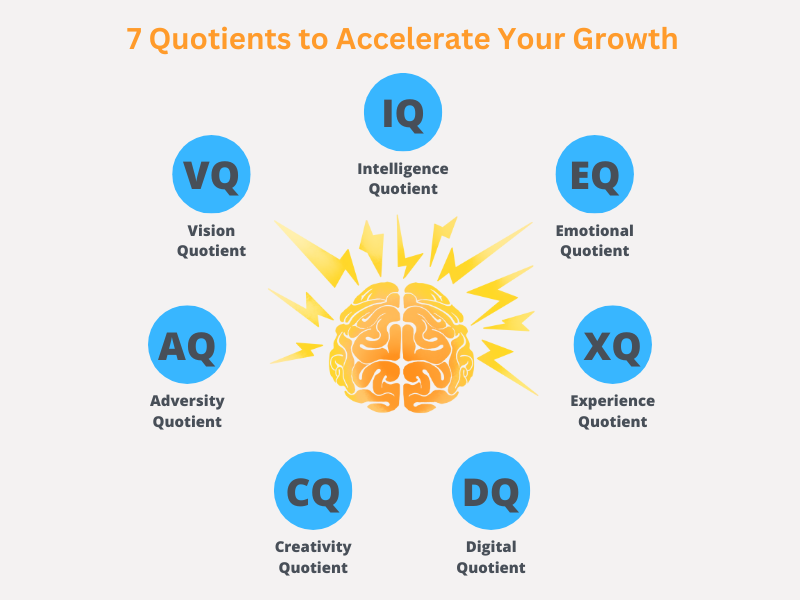 The Top 5 Design Thinking Insight Generating Tools | by Vaughan ...