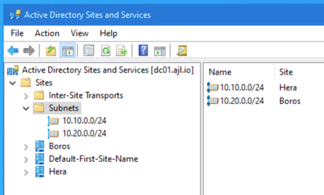 Home Lab DNS: Goodbye Pi-Hole, Hello Technitium | by Aaron Longchamps | Apr, 2024 | Medium