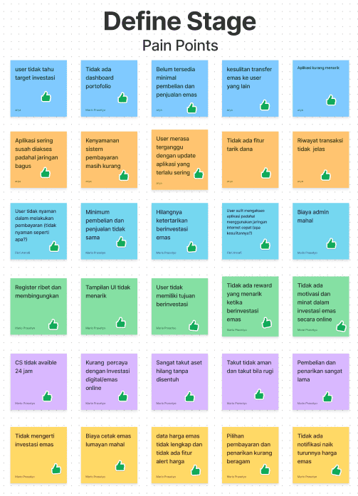 UX Case Study — Crowde. Halo, saya Rio saya mahasiswa… | by Garin Dwi ...