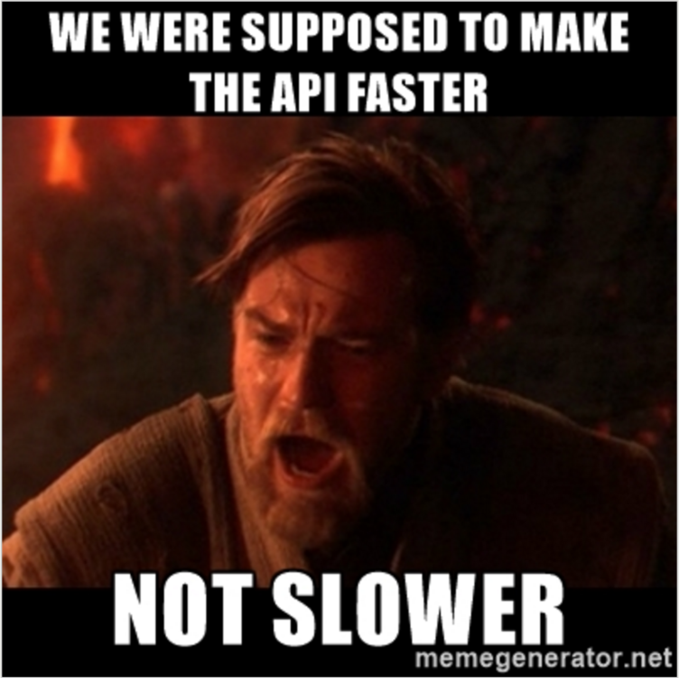 Visualising Complex Apis Using Api Map By Suhas Chatekar Medium
