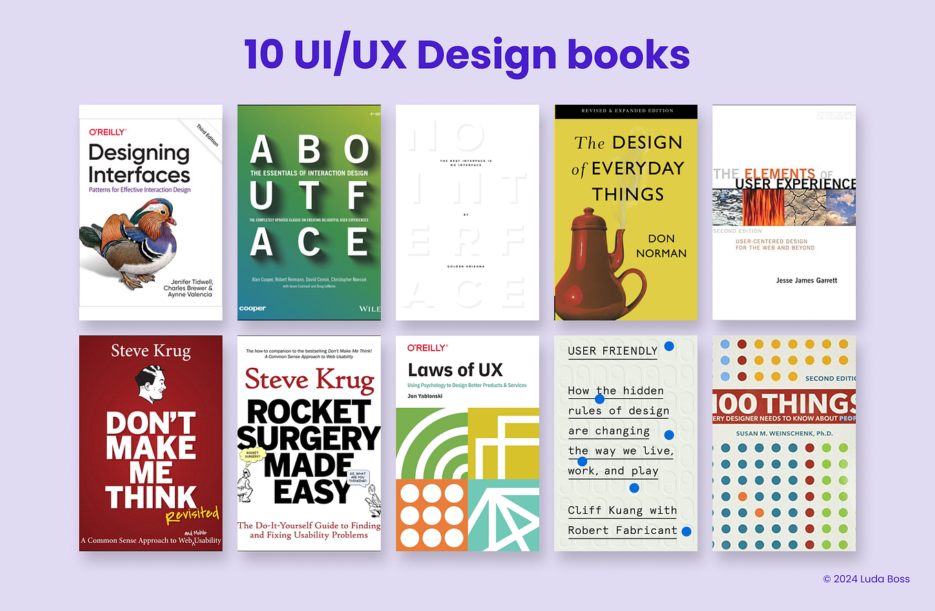 Design Principles: Introduction To Hierarchy | by Nick Babich | UX Planet