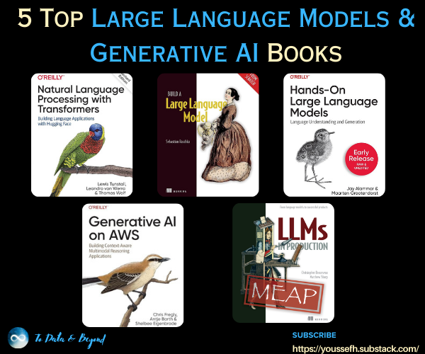 Crack the Machine Learning Coding Questions | by Youssef Hosni | Geek Culture | Medium