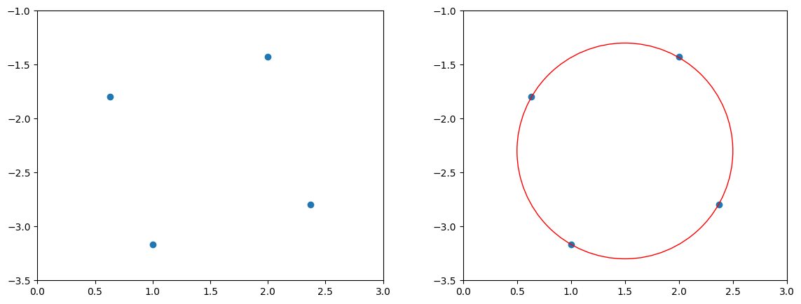 Dimensionality Reduction Part 3 Non Negative Matrix Factorisation Nmf