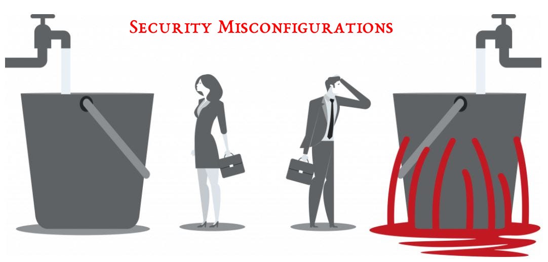Most Common Web Application Security Vulnerabilities 2 Authentication