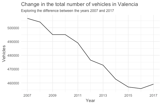 Synapse SQL Serverless Pool vs Dedicated SQL Pools | by Rafael Llopis ...