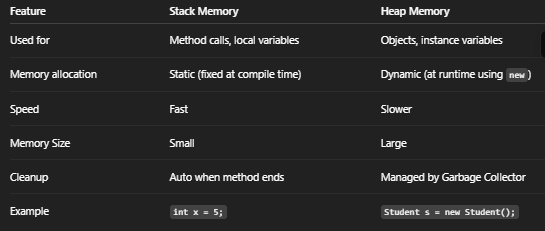 How to Connect MongoDB to Your Express App with Mongoose: A Step-by ...
