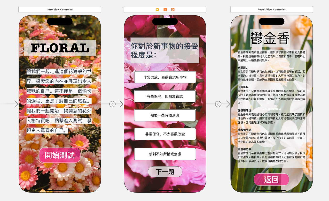 [iOS] #7 閱讀是一輩子的事之Google Books API | by Jeanine Chuang | 彼得潘的 Swift iOS / Flutter App 開發教室 | Medium