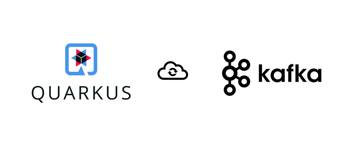 Python Web App — Kubernetes Deployment With Helm Chart By Arda Baran Alpozen Medium