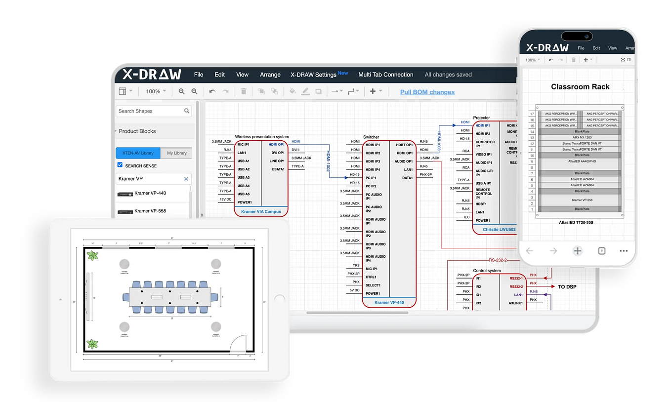 Creating a Comprehensive Smart Classroom Proposal: A Step-by-Step Guide ...