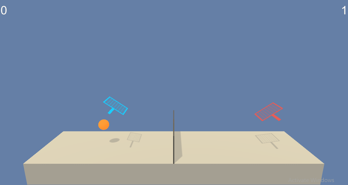 Autonomous Agent trained using Imitation Learning , Deep Reinforcement ...