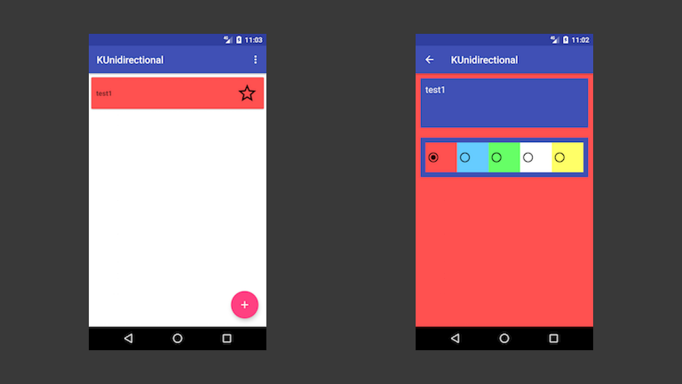 Unidirectional data flow on Android using Kotlin: The blog post (part 1). | by Cesar Valiente ...