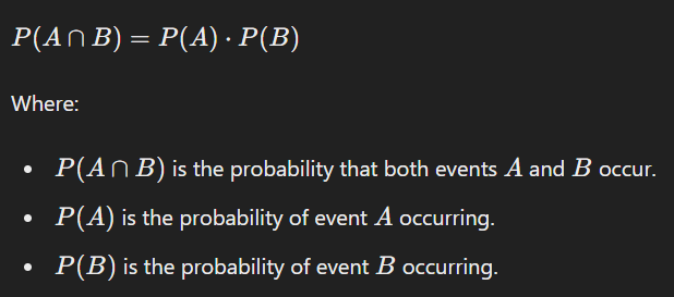 Implementation of Gaussian Naive Bayes in Python from scratch | by ...