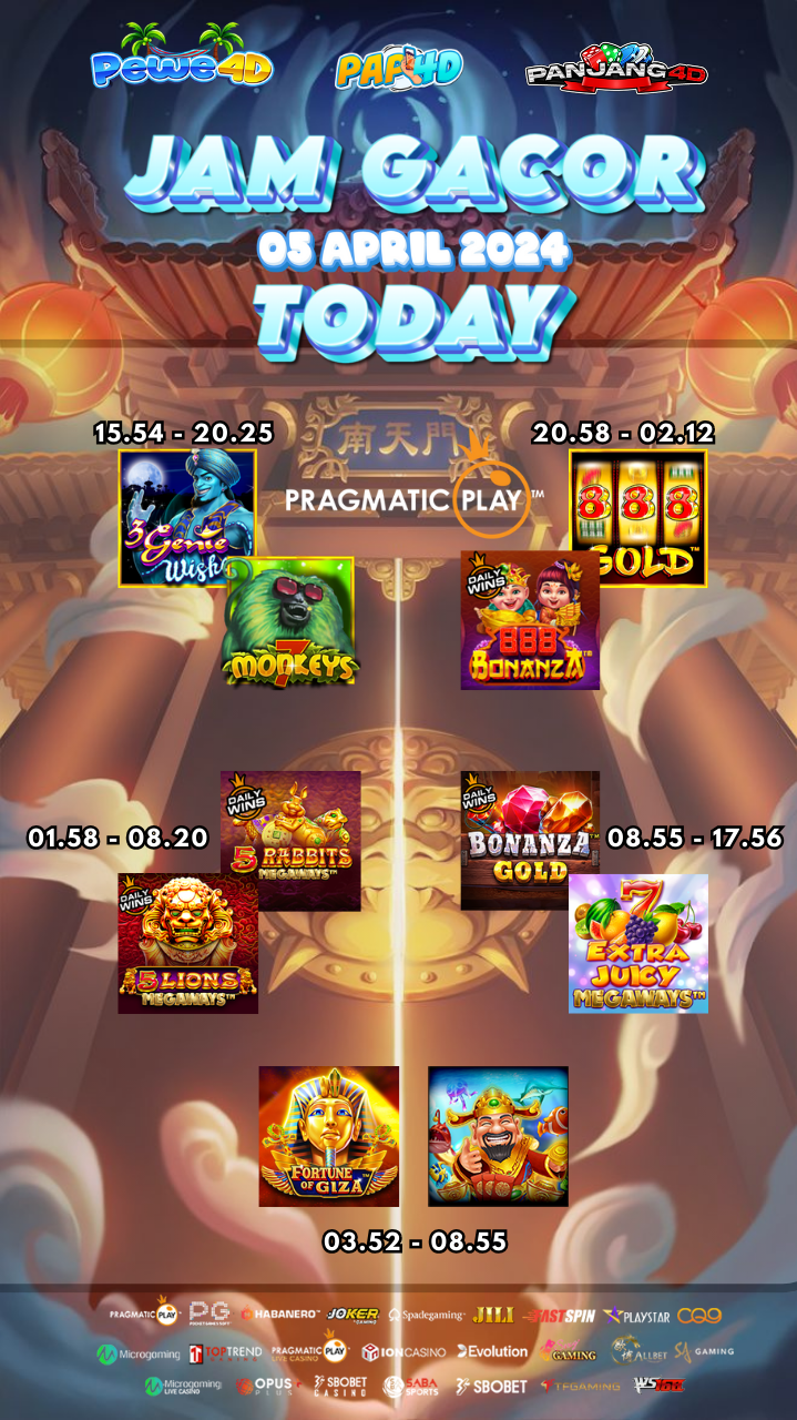 Mengungkap Keistimewaan Situs PANJANG4D: Surga Slot Online untuk ...