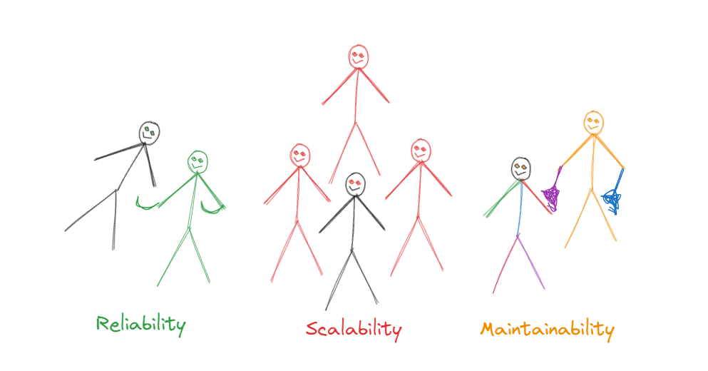 Exploring Leetcode —merge Strings Alternately Problem By Enis Halilaj Level Up Coding 