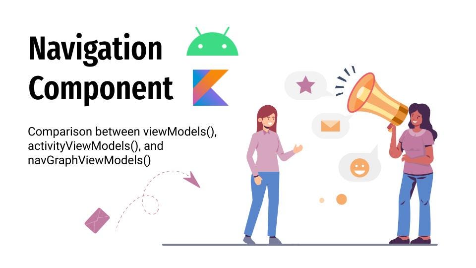 React Native — Image Zooming with Gesture Handler | by Teo | JavaScript in Plain English