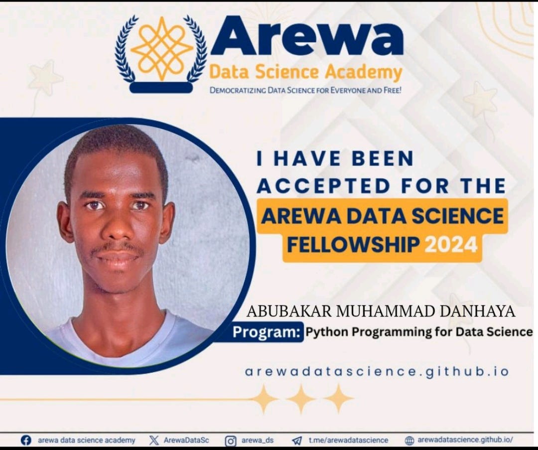 Everything You Need to Know About Adding Items to Python Lists | by ABUBAKAR MUHAMMAD DANHAYA ...