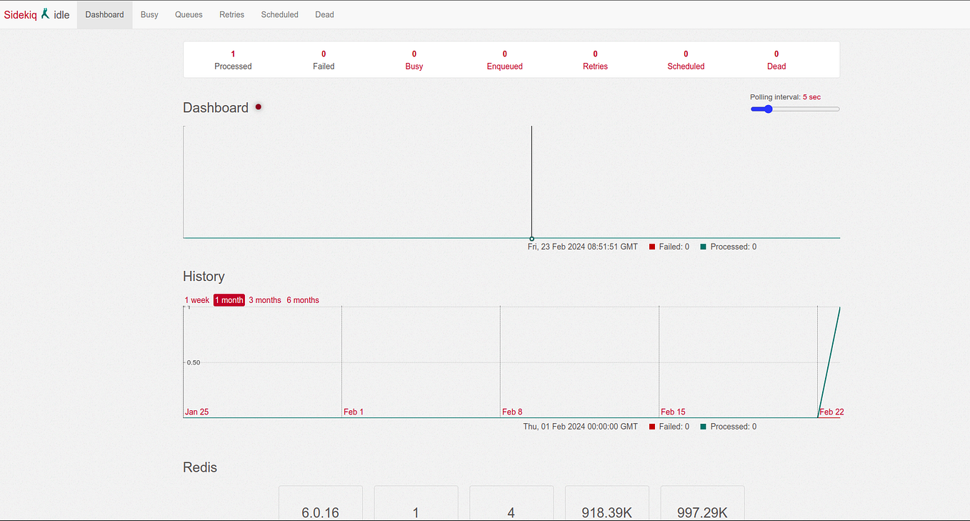 Sidekiq Gem with redis in Rails 7 for barckground jobs | by Umeriqbal | Medium